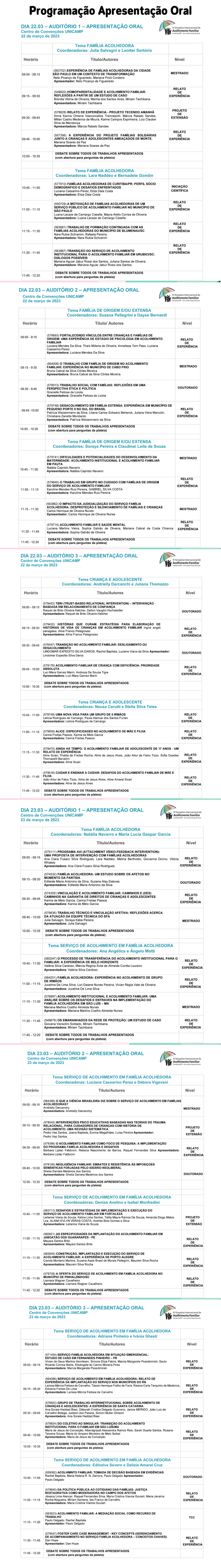 PROGRAMAÇÃO – SIMAF – IV Simpósio Internacional de Acolhimento Familiar